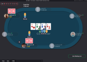 Cash Game Poker Strategy for All Levels | CoinPoker