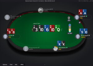 What is a Rake in Poker? Guide to Rake and How to Pay Less